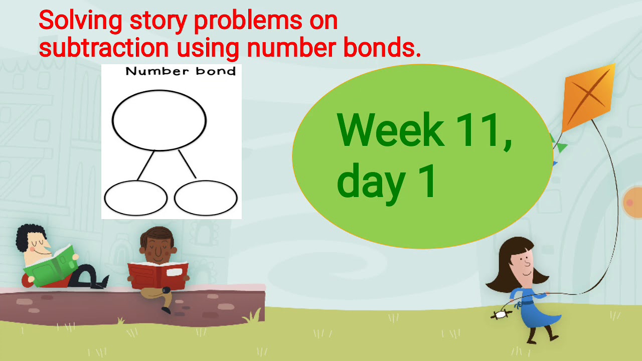 Solving story problems on subtraction using number bonds (part 1 ...