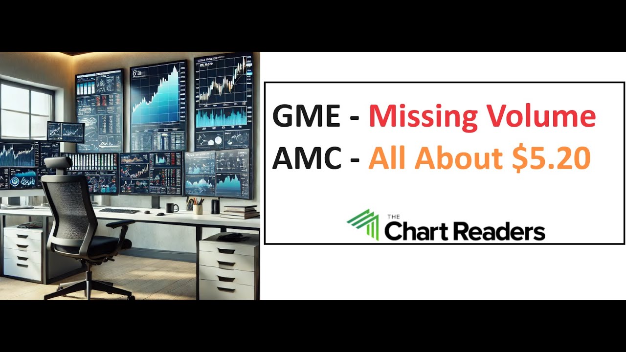 #GME #AMC - VIEWER REQUEST Technical Analysis - YouTube