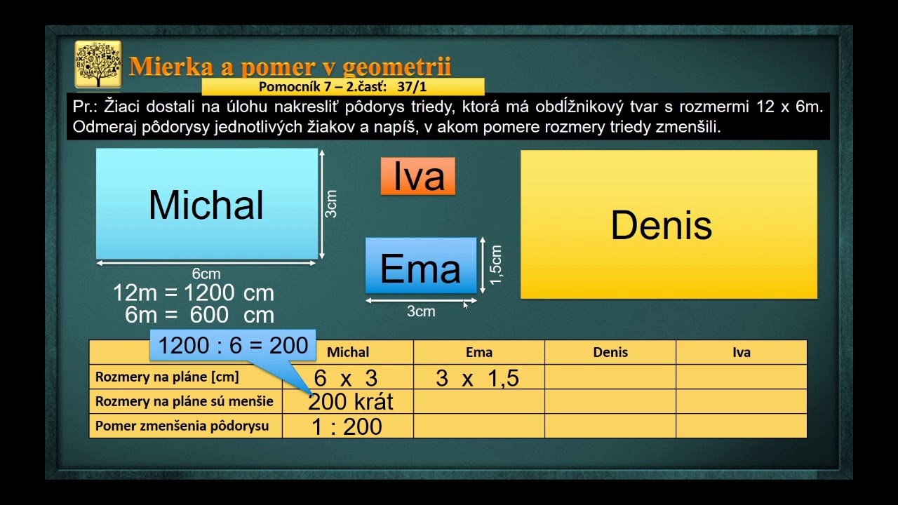 MAT7 015 Mierka a pomer v geometrii 1 - YouTube
