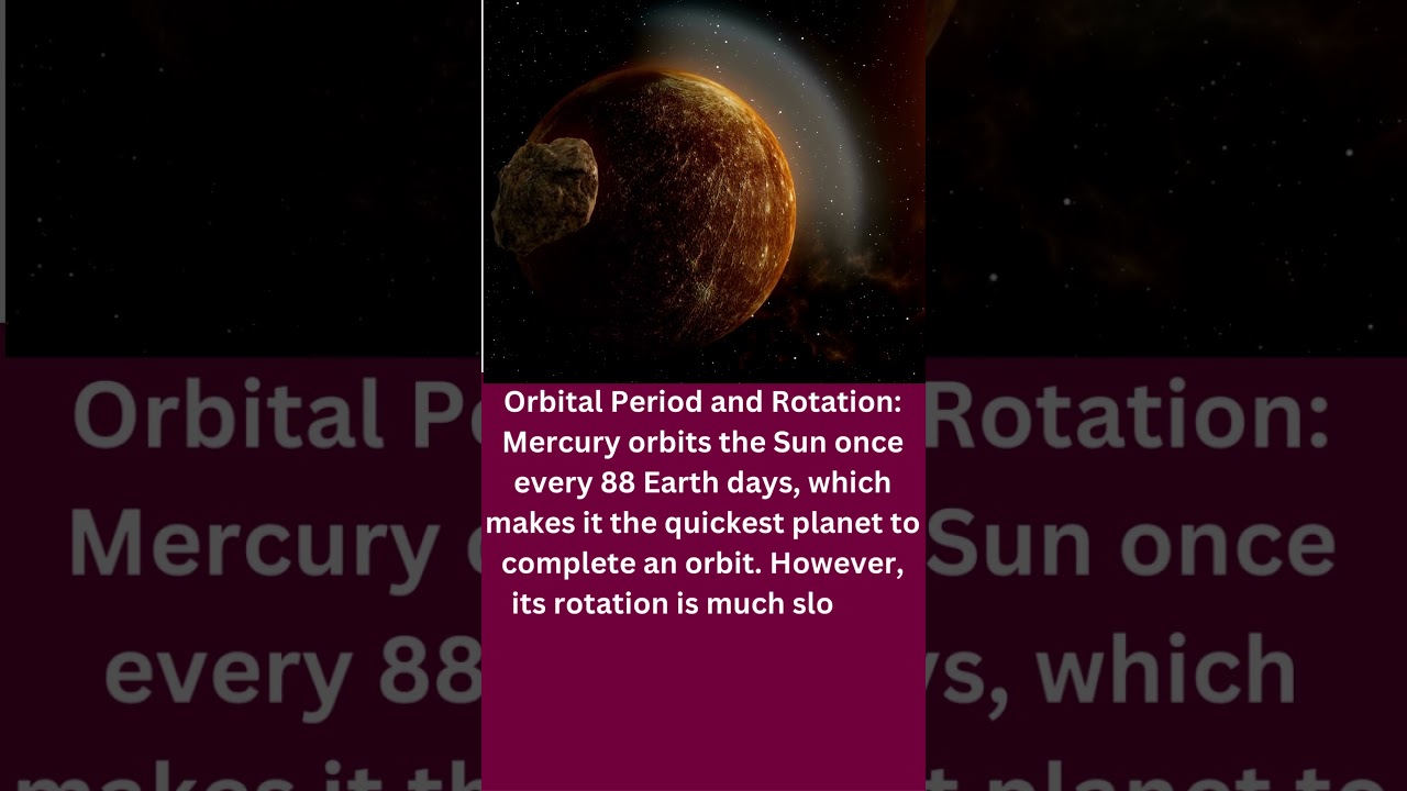 Period Of Rotation Of Mercury