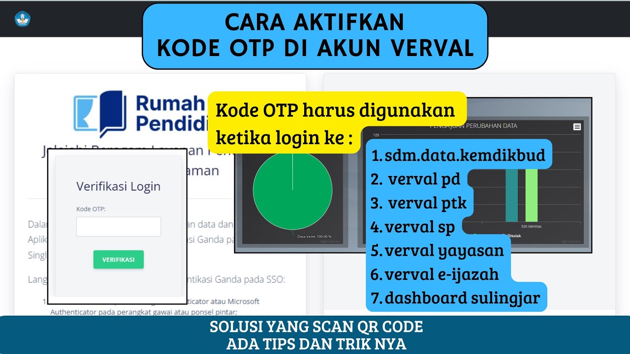 CARA AKTIFKAN KODE OTP DI AKUN VERVAL | SOLUSI YANG TIDAK SCAN QR CODE ...
