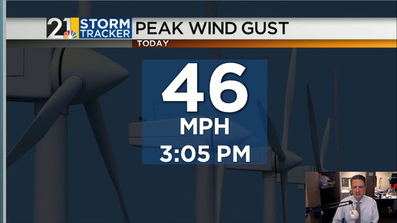 Weather For Weather Geeks March 3 - YouTube