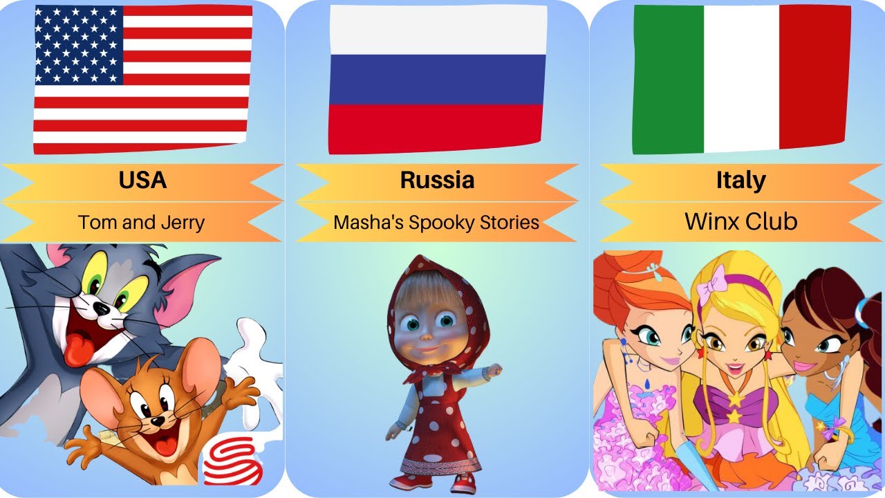 Cartoon Characters From Different Countries - Comparison - YouTube