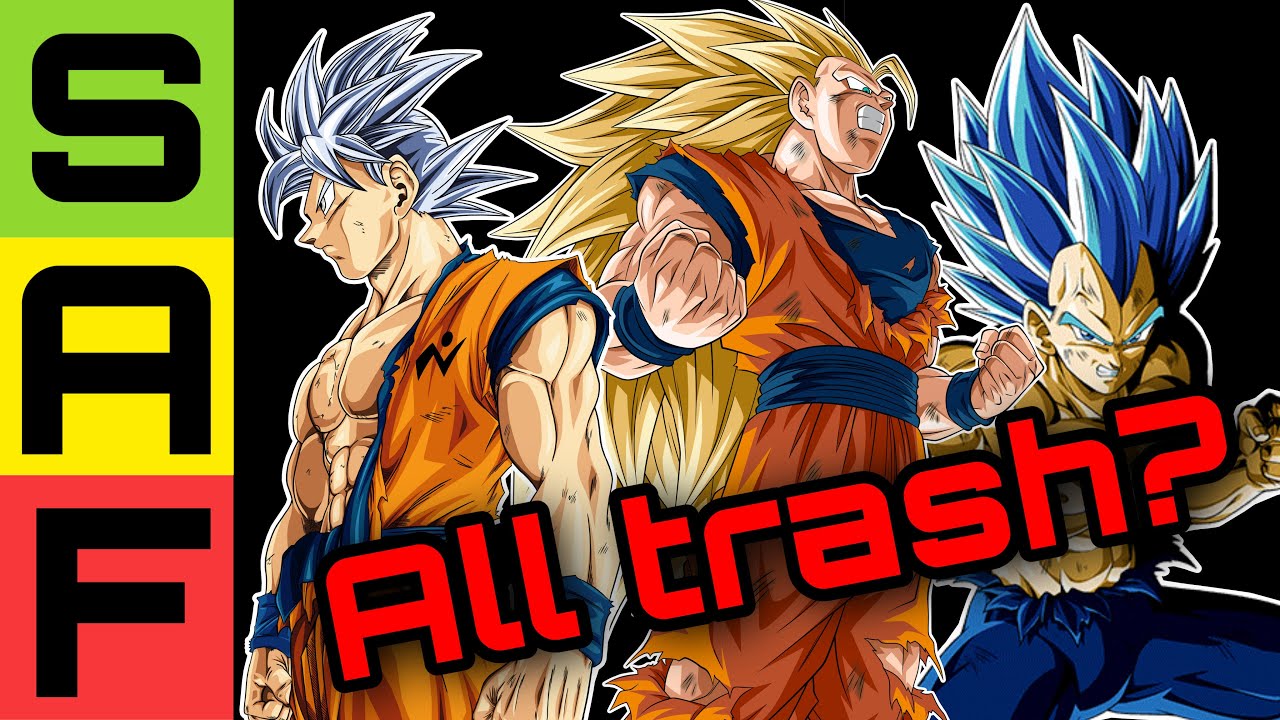 Ranking all Saiyan Forms in Dragonball! - YouTube