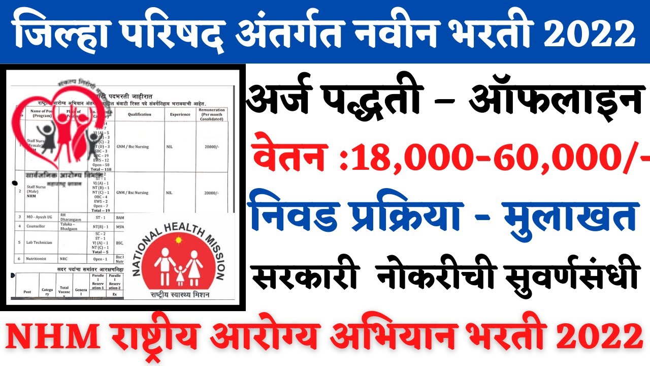 NHM Ahmednagar Bharti 2022 | Ahmednagar Arogya Vibhag Bharti 2022 | ZP ...