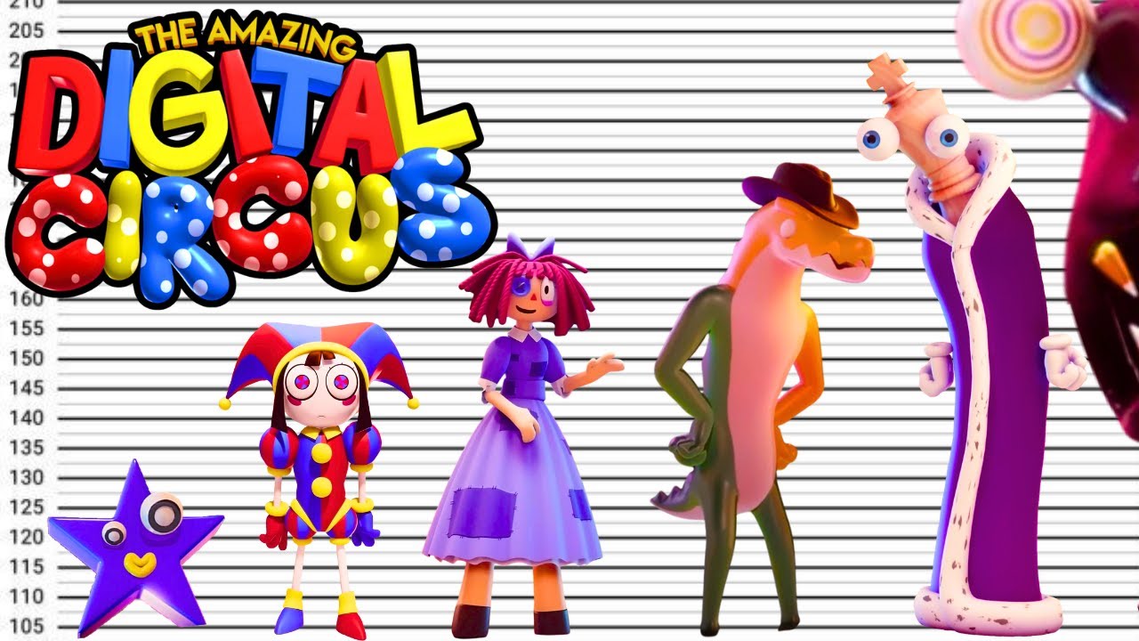 The Amazing Digital Circus - Size Comparison - YouTube