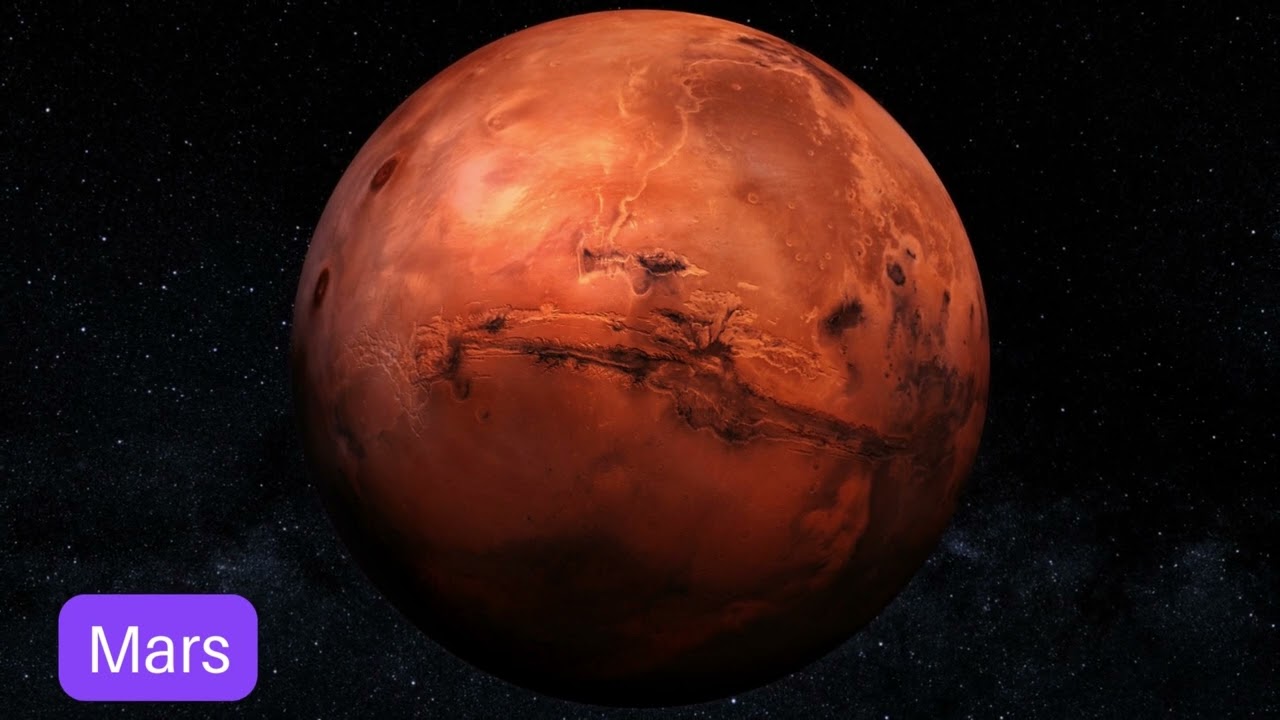 Planets for Kids | Solar System | NRMedia - YouTube