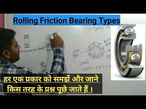 Anti Friction Bearing And Types | Rolling Friction Bearing | Types Of ...