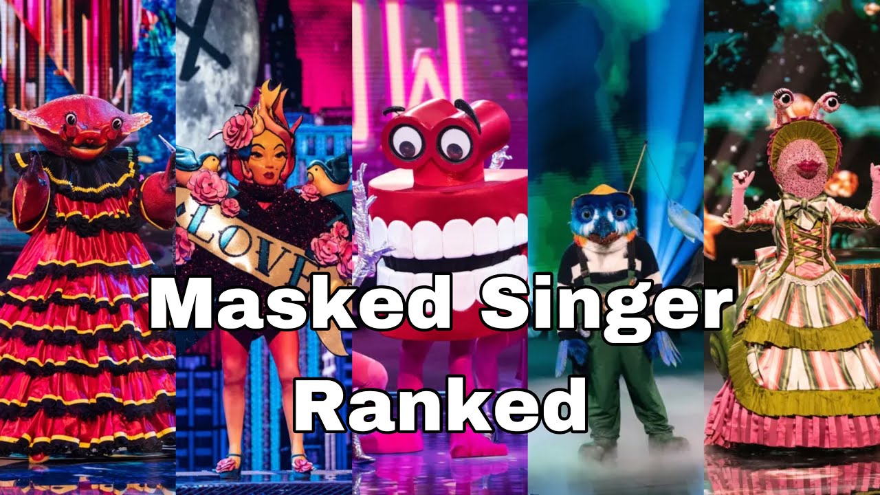 Masked Singer UK Series 6 Episode 4 Performance Ranking - YouTube