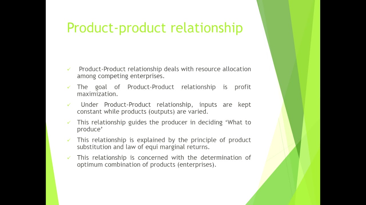 Product product relationship - YouTube