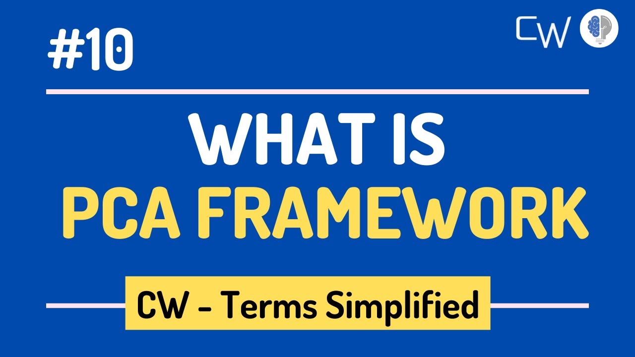 What is PCA Framework : Prompt Corrective Action framework | Terms ...