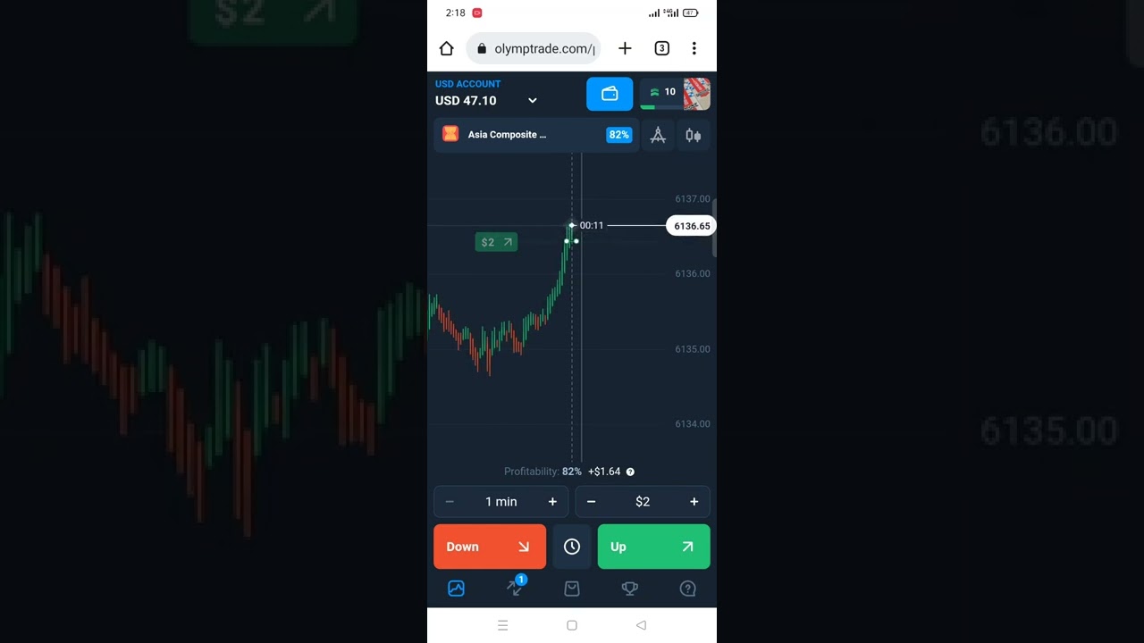 1 Minute Trading On Asia Composite Index - YouTube