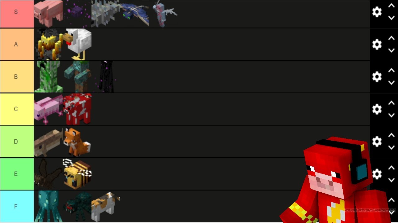 I Ranked Every Single Minecraft Mob - YouTube