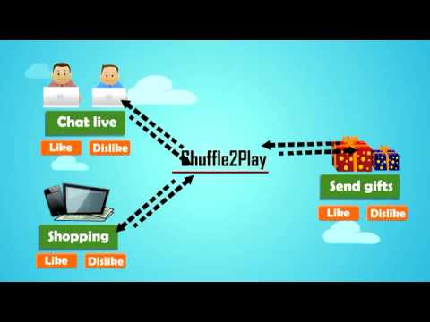 Introductory Video To Shuffle2play.com! - YouTube