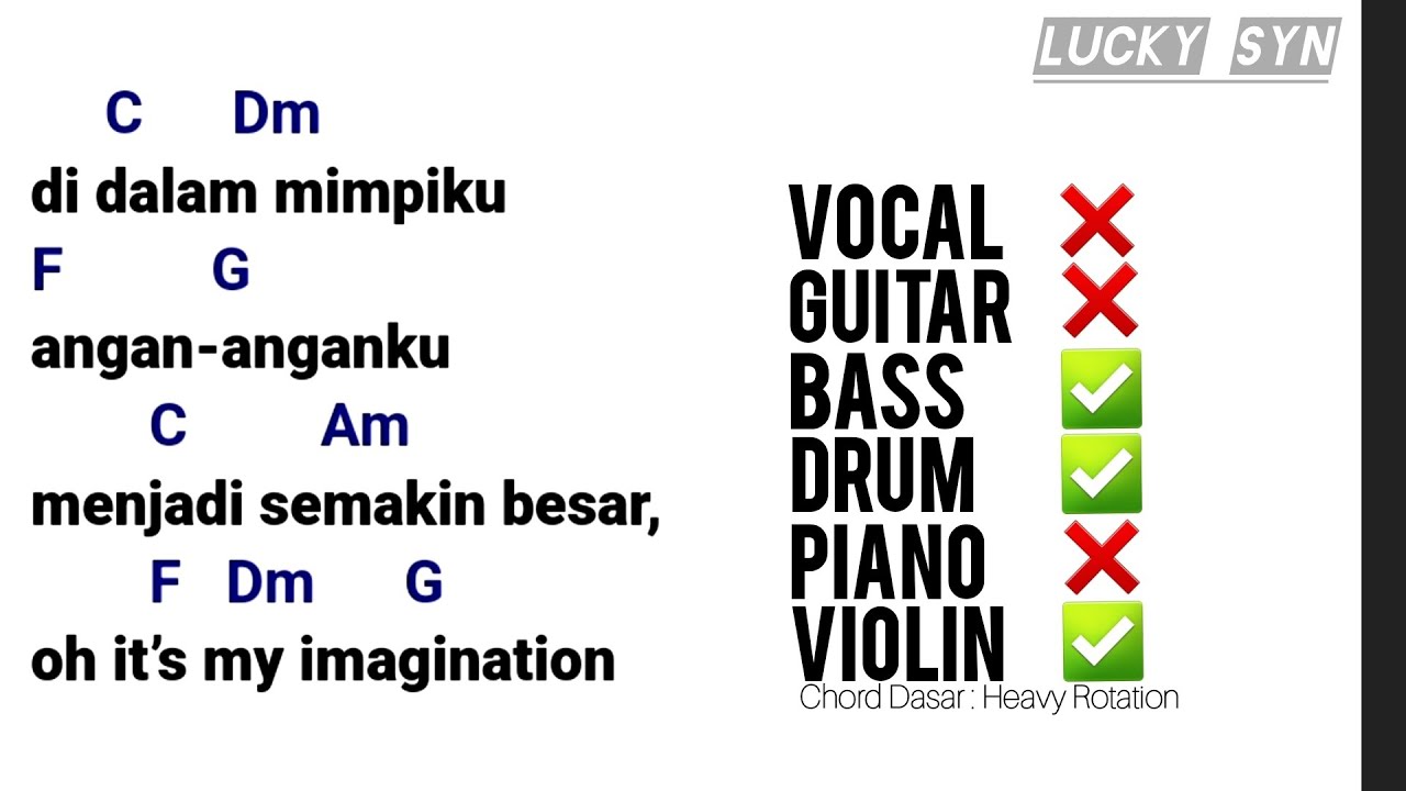Heavy Rotation - JKT48 ( Lesson | Instrumental ) Guitar Chord + Lyric ...