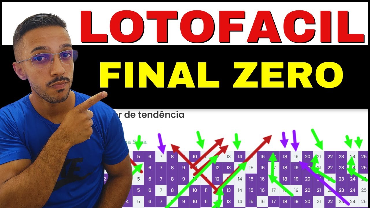 🟣 ACUMULADA Lotofacil 3230: Dicas Analises E Sugestões - YouTube