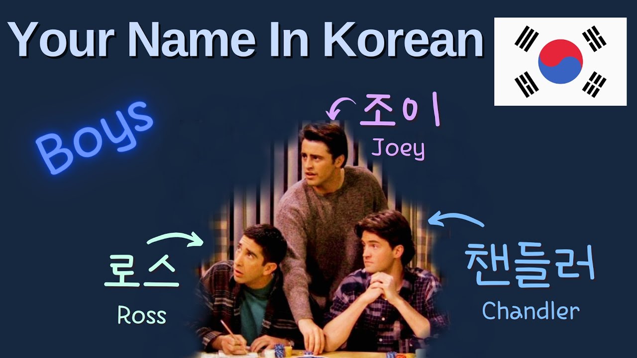 Your Name In Korean Writing English Name In Korean How To Write your-name-in-korean-writing-english-name-in-korean-how-to-write