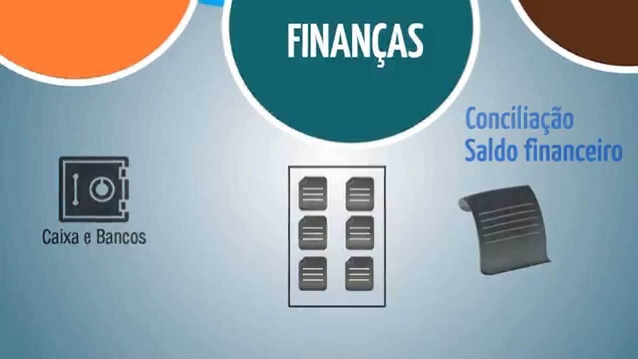 Nimbus ERP - Software de Gestão Cloud - YouTube