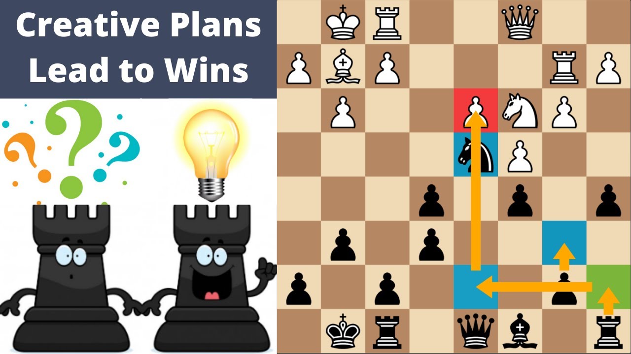 Creative Plans and Dominating with a Strong Knight || Fixing My Rapid ...