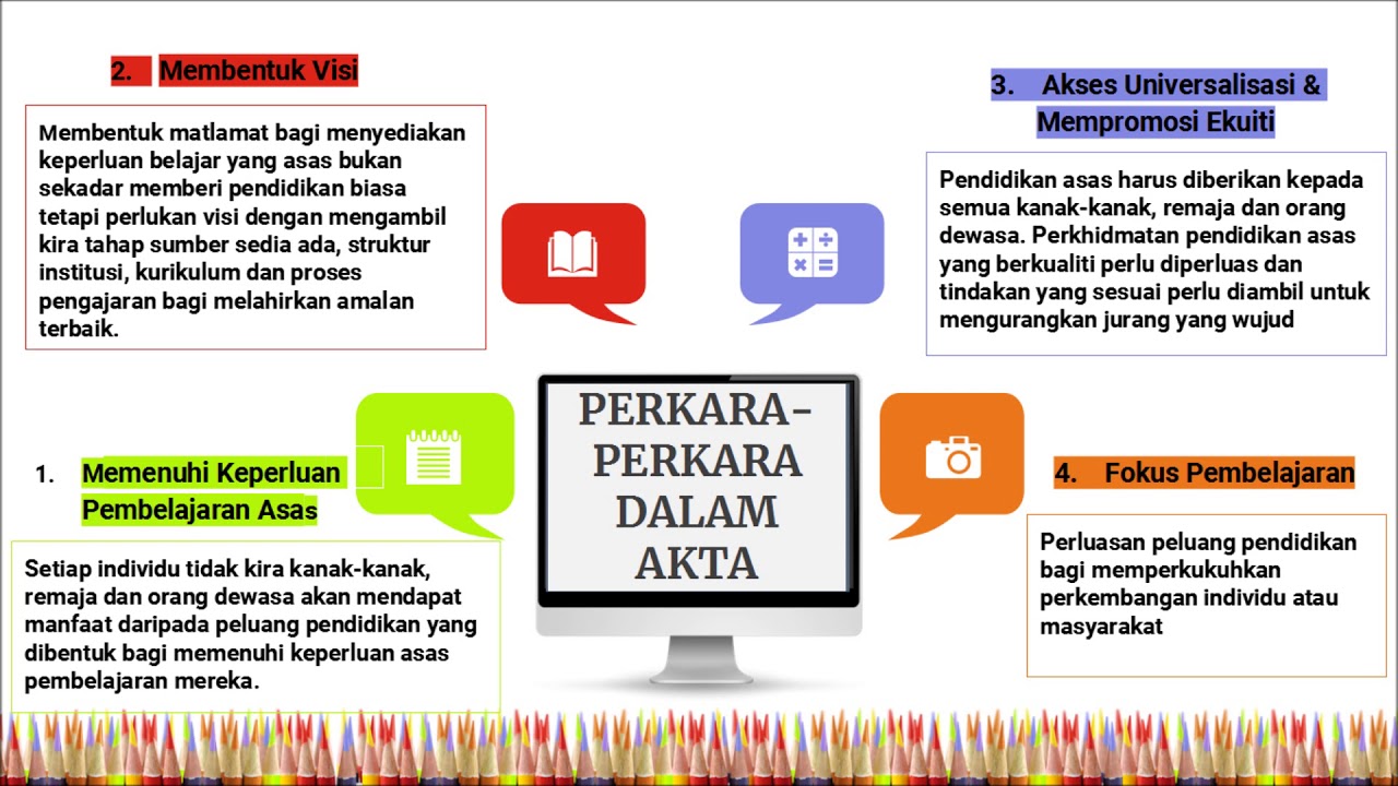 Kumpulan 8 : The world declaration on education for all, jomtien 1990 ...