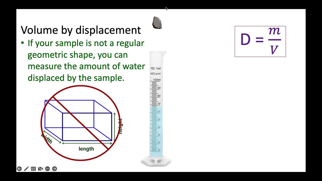 Volume by displacement video - YouTube