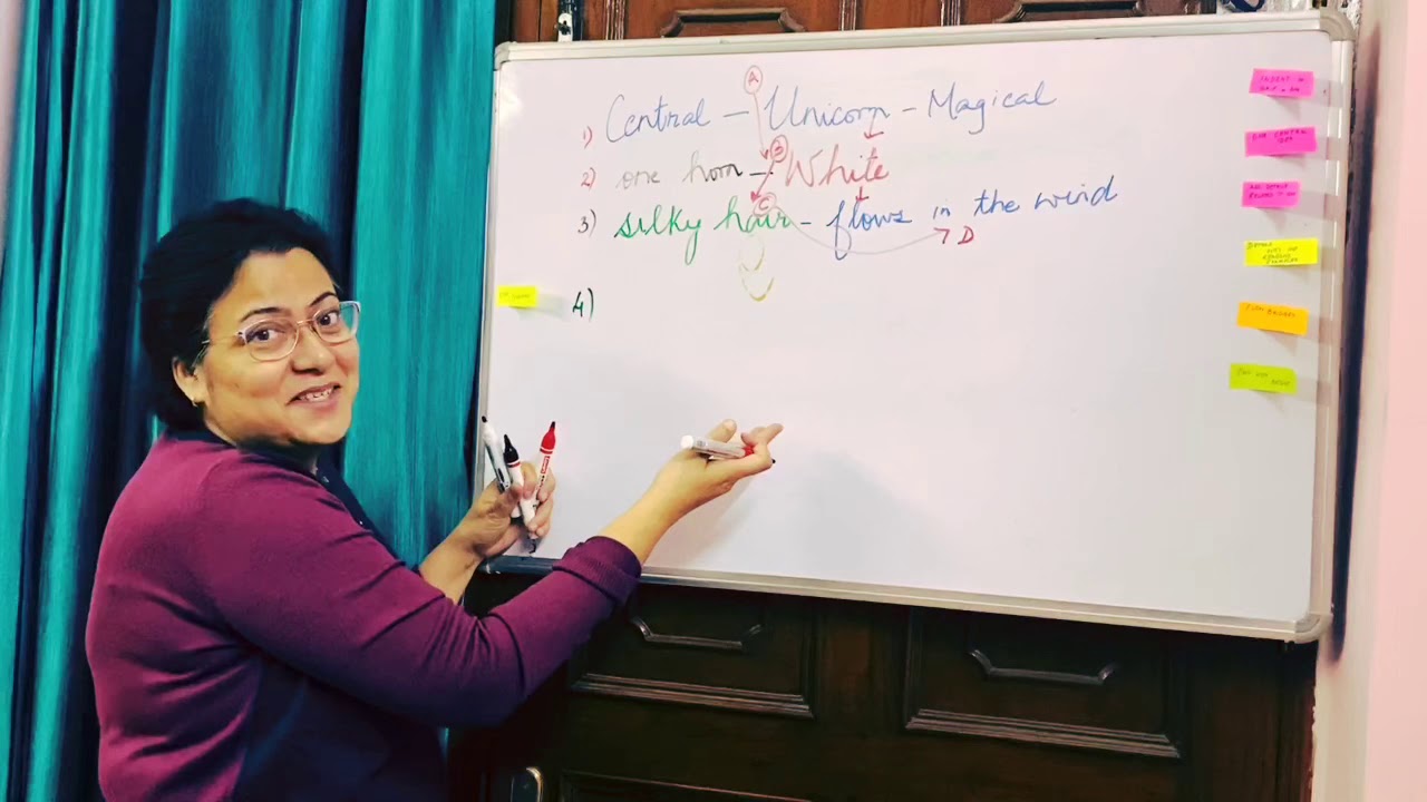 Paragraph Writing Explained YouTube paragraph-writing-explained-youtube