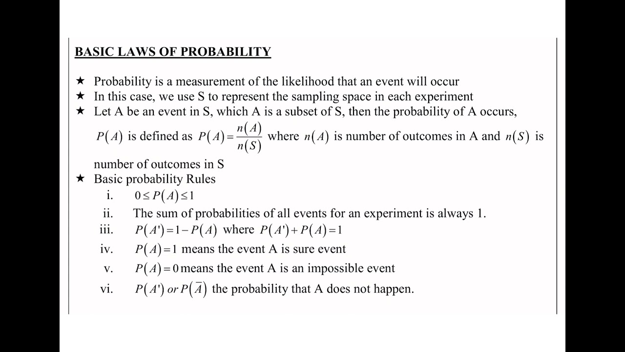 Basic laws of probability - YouTube