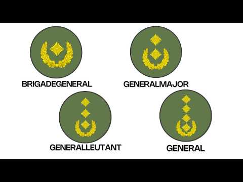 Alle Generaldienstgrade der Bundeswehr erklärt.