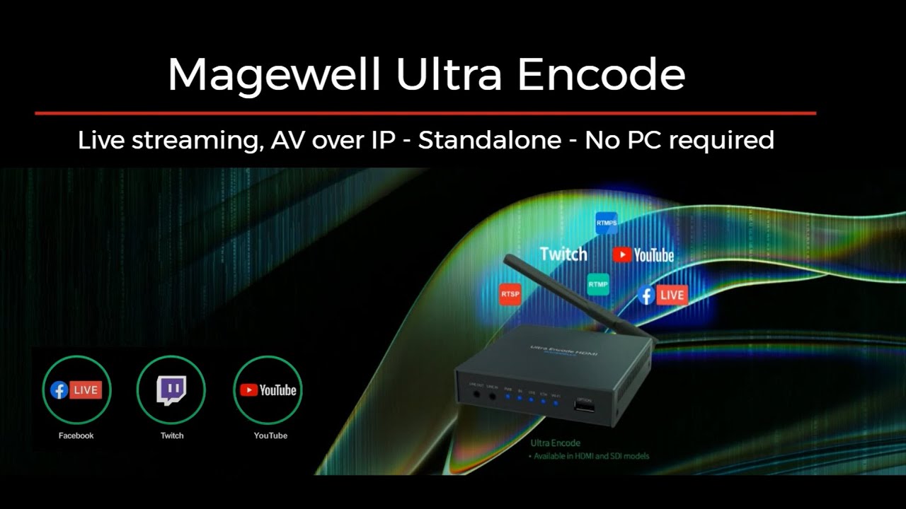 Magewell Ultra Encode - Video Streaming HDMI or SDI - YouTube