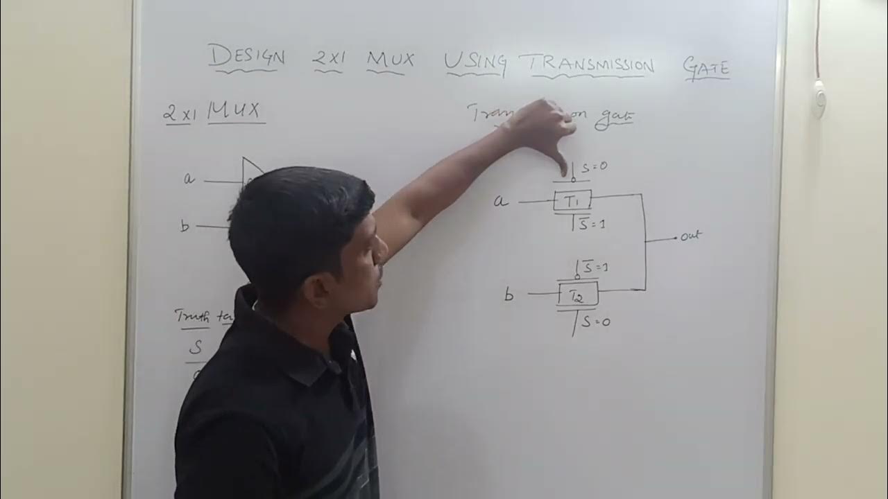 How to Design 2x1 MUX with Transmission Gate | Easy Explanation ...