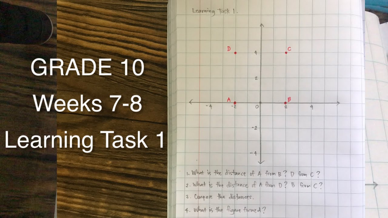 Grade 10 Weeks 7-8 Learning Task 1: Distance - YouTube