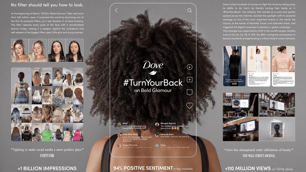 Dove - #TurnYourBack (Case Study) | 2022 Campaign - YouTube