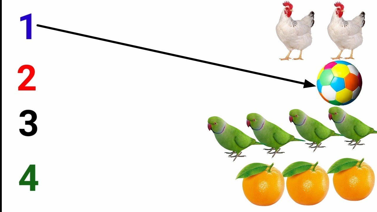 1-2-3 match| lkg class english worksheet | 123 matching |match the ...