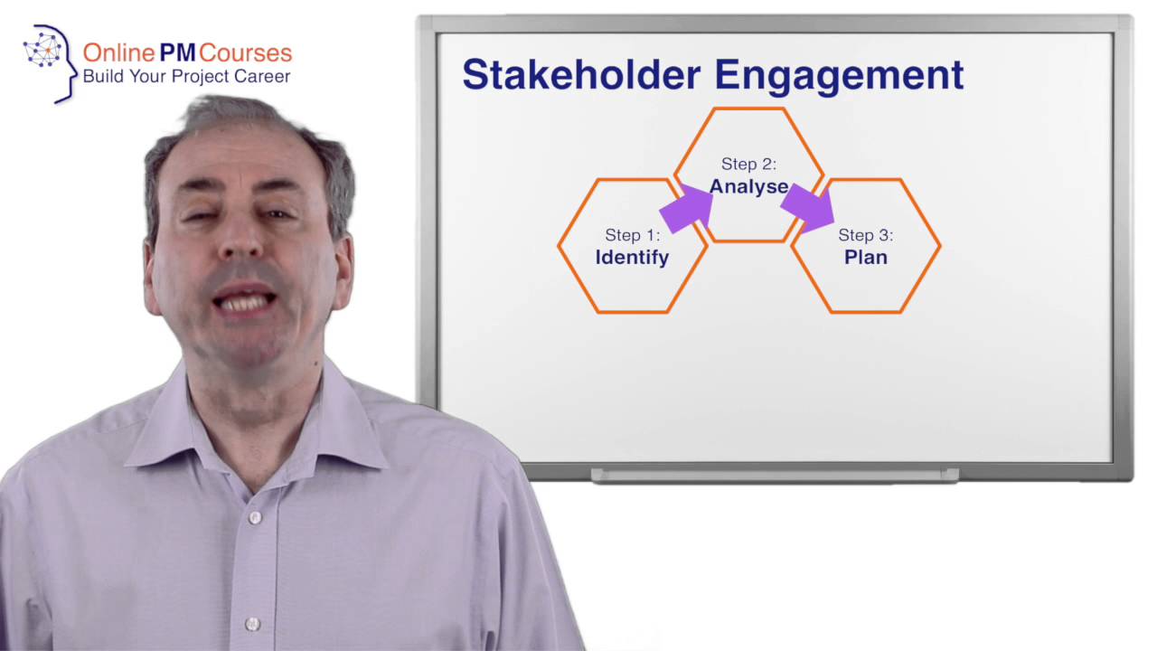 Stakeholder Engagement Approach