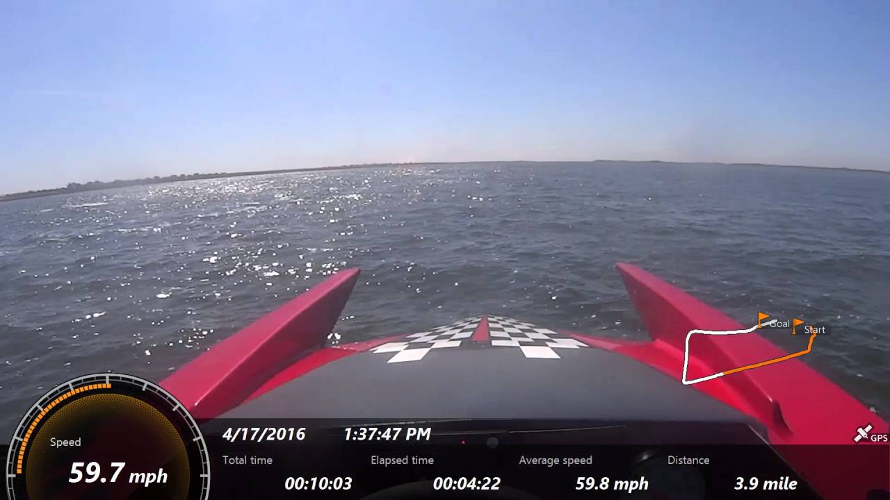 longislands fastest hydrostream viper - YouTube