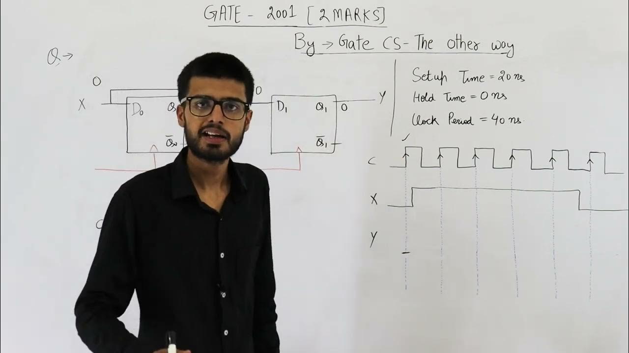 Gate 2001 pyq DIGITAL | Consider the following circuit with initial state Q0=Q1=0. The D Flip ...