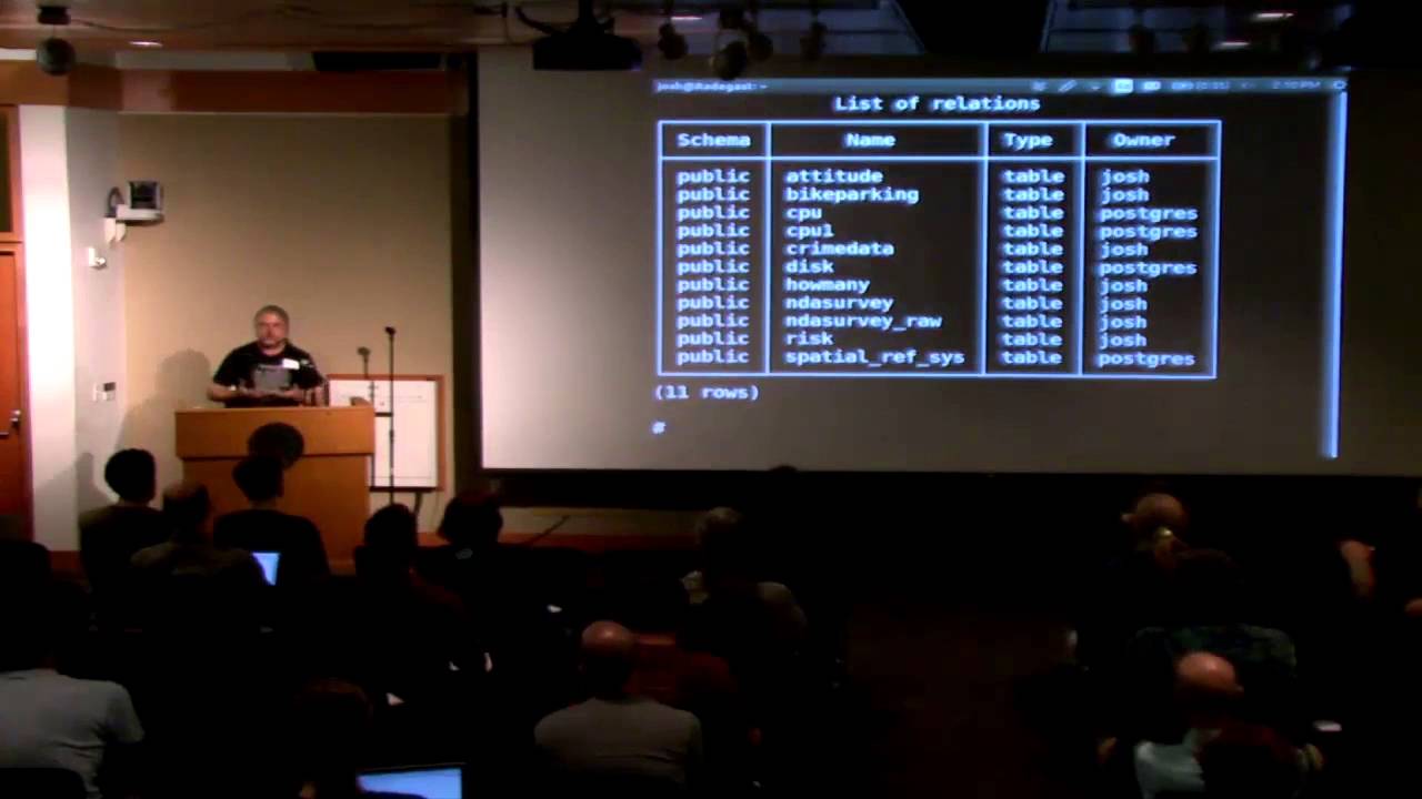 PyDX 2015: Postgres + SciPy for Great Stats - YouTube