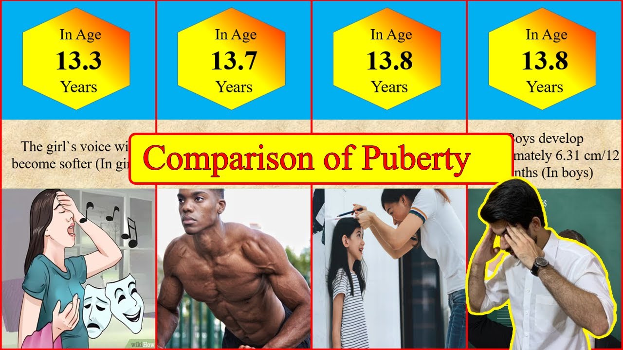 A Comparison of Puberty in Boys and Girls with Respect to Age - YouTube