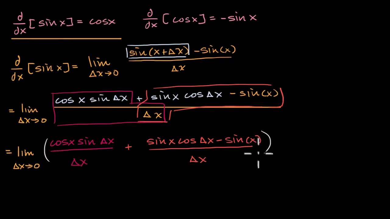 La demostración de la derivada del seno de x | Khan Academy en Español ...
