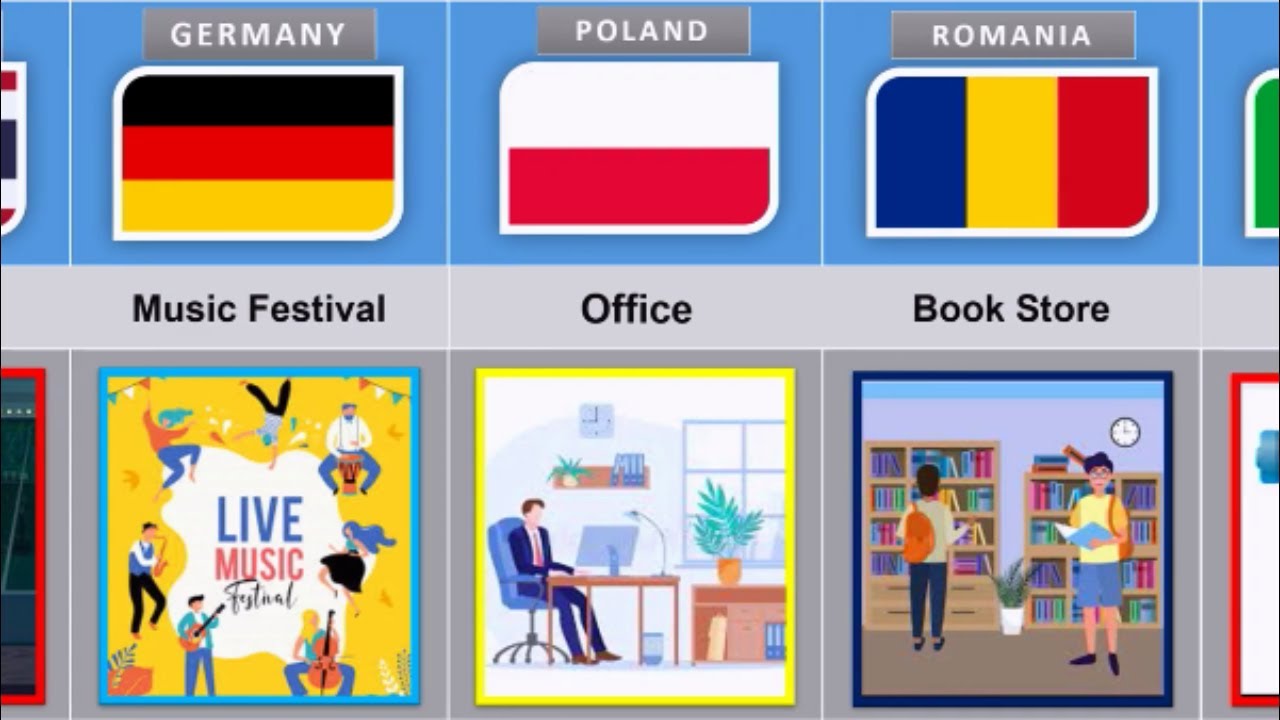 Common Places Where People Find Their Love From Different Countries common-places-where-people-find-their-love-from-different-countries