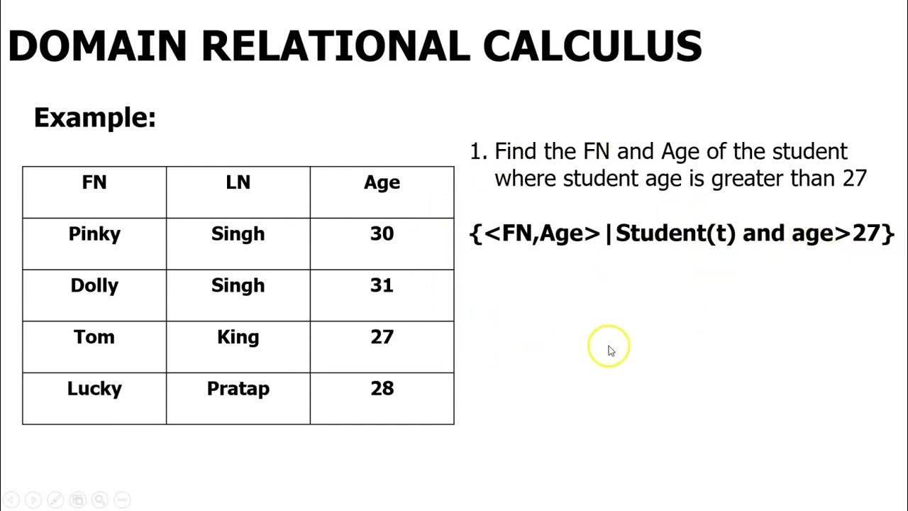 RELATIONAL CALCULUS |Database Management System| Ms. S. Suhasini, Assistant Professor, CSE ...