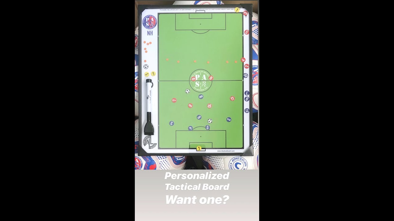 Tactical Board Review - YouTube