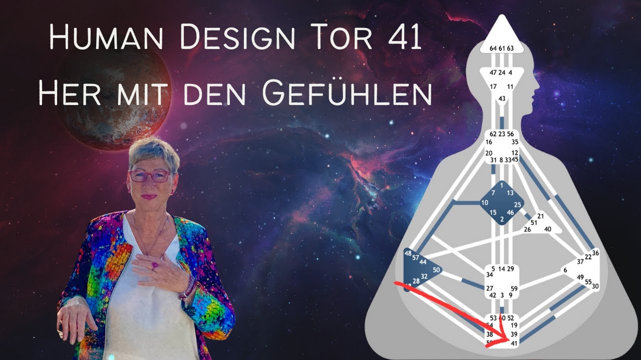 Human Design - Transit * Tor 41 * 22. - 28.01.2024 * Hoffnung und ...