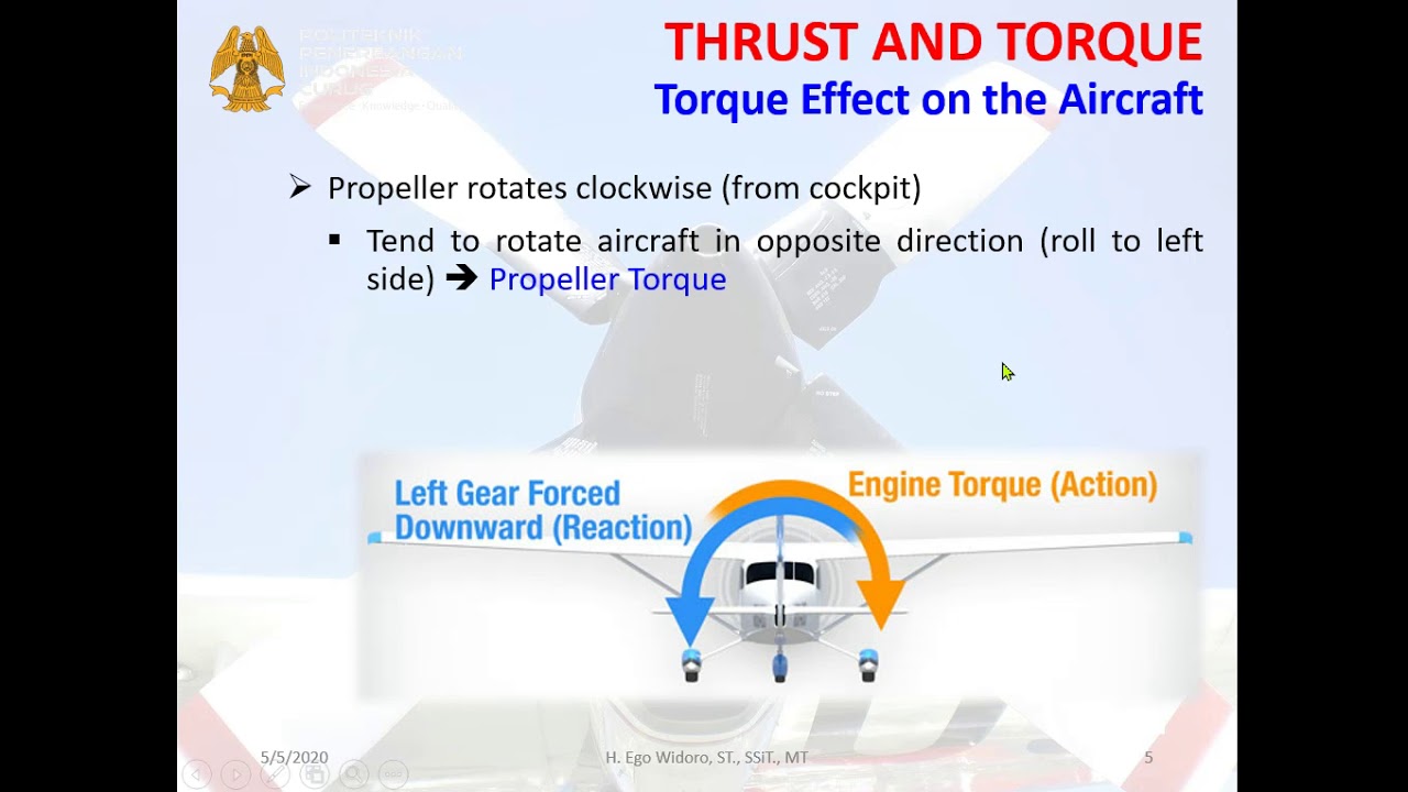Pengaruh Torsi Propeller (Propeller Torque Effect) terhadap Pesawat ...