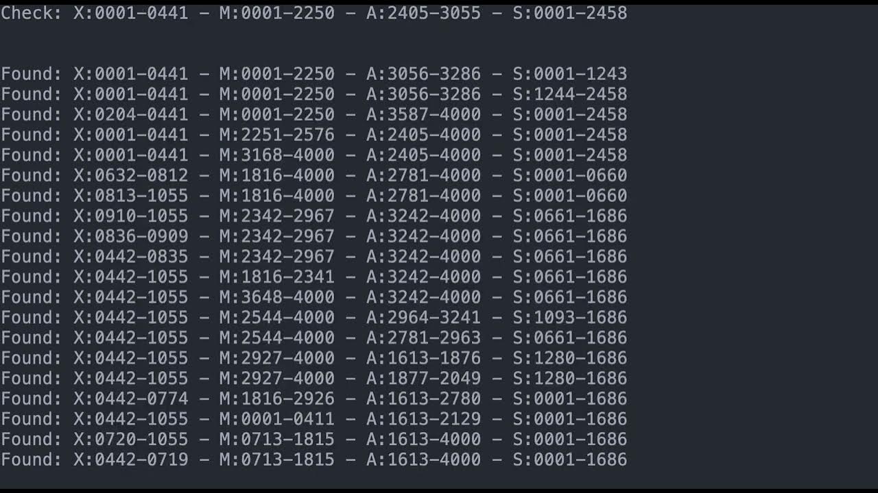 Advent of Code 2023 Day 19 Part 2 Visualized - YouTube