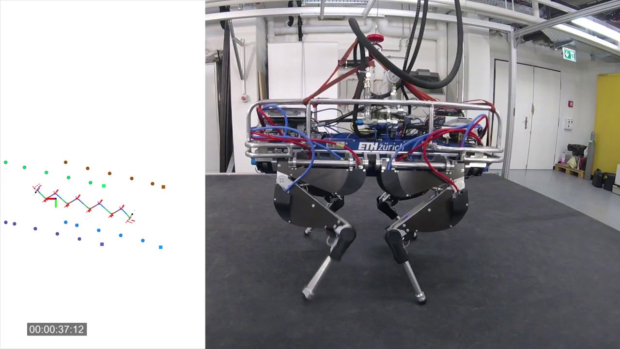 Fast Trajectory Optimization Using Vertex Based Zmp Constraints Youtube