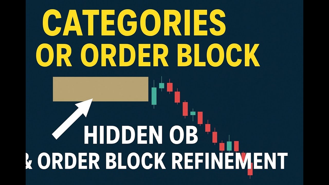 Hidden Order Blocks Explained | King & Queen OB + Order Block ...