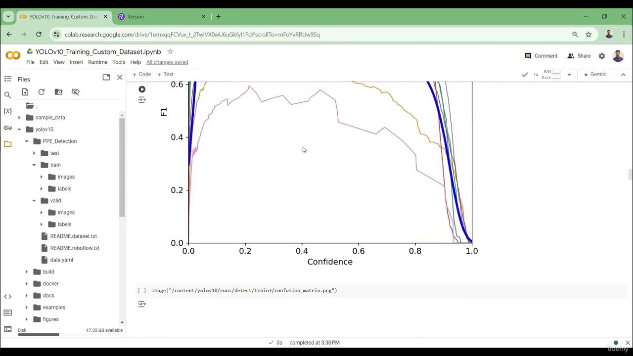 1 Training fine tuning the YOLOv10 model on custom dataset for PPE Detection - YouTube