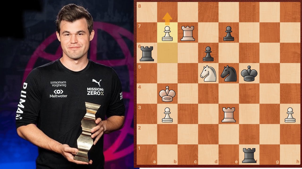 Semua tetap Magnus pada Waktunya! || Magnus Carlsen vs Ian ...