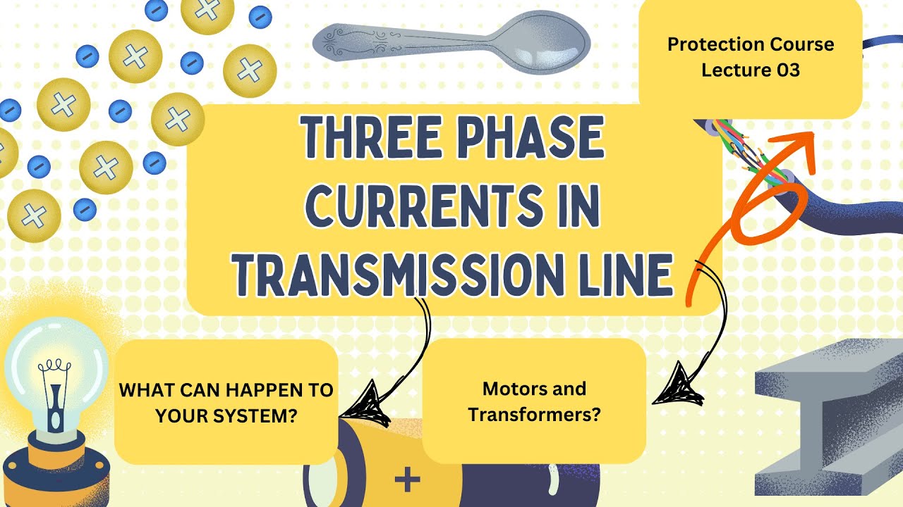 Three Phase Currents | Electrical Protection Explained Simply Lecture ...